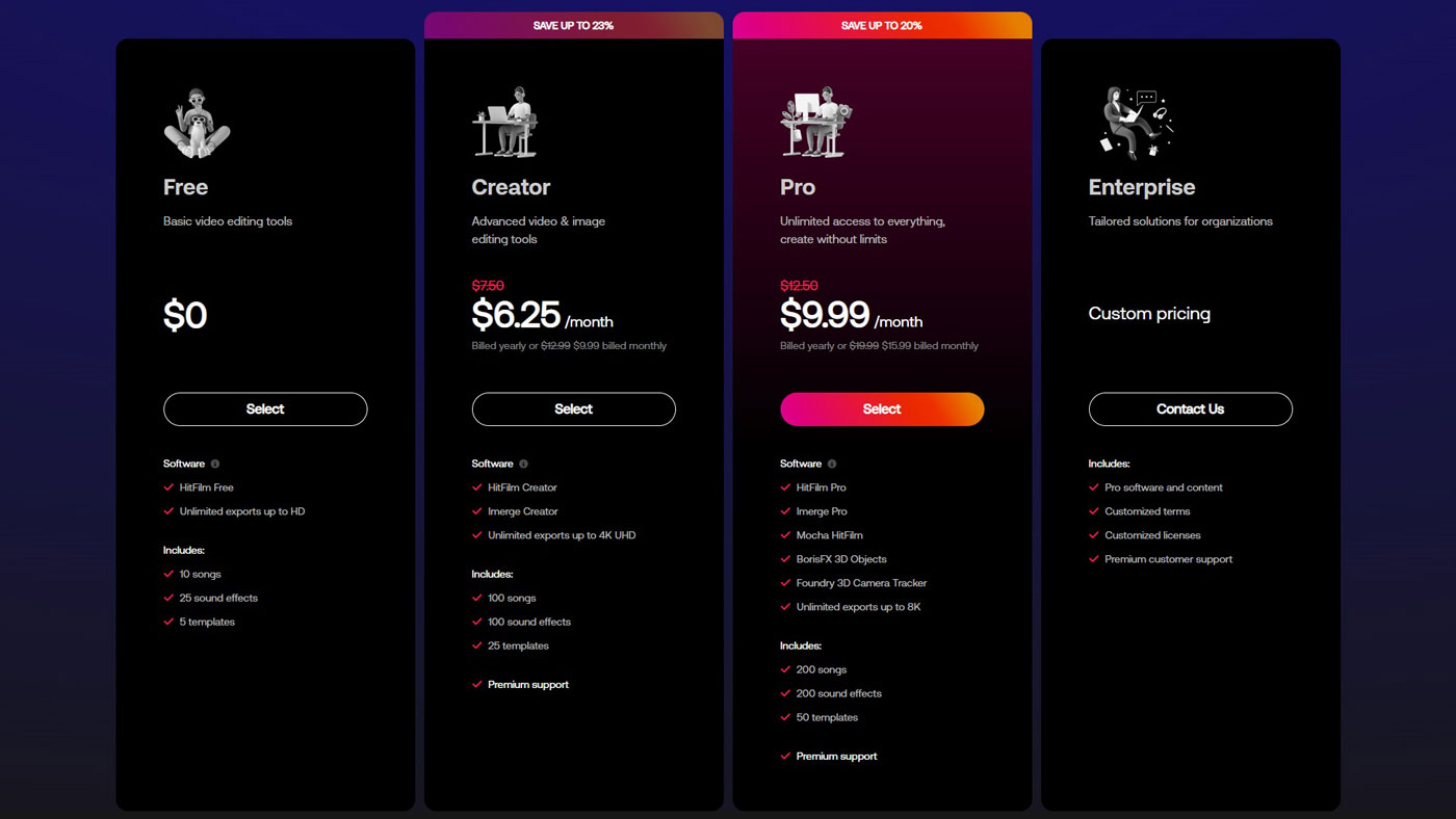 HitFilm VFX and video editing software review – Free & Pro version