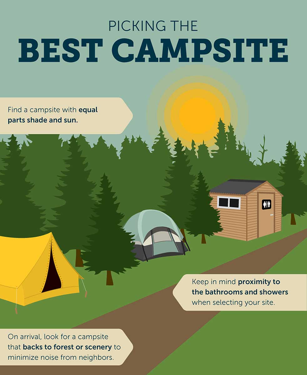 A beginner's guide to camping